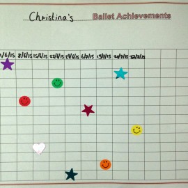 Ballet Mini Charts - Dance Dedication